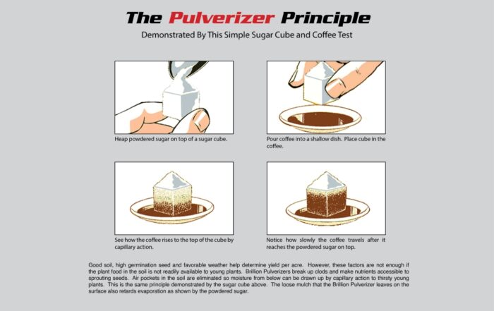 Pulverizer - Brillion, Farm Equipment, Secondary Tillage & Seedbed Prep ...